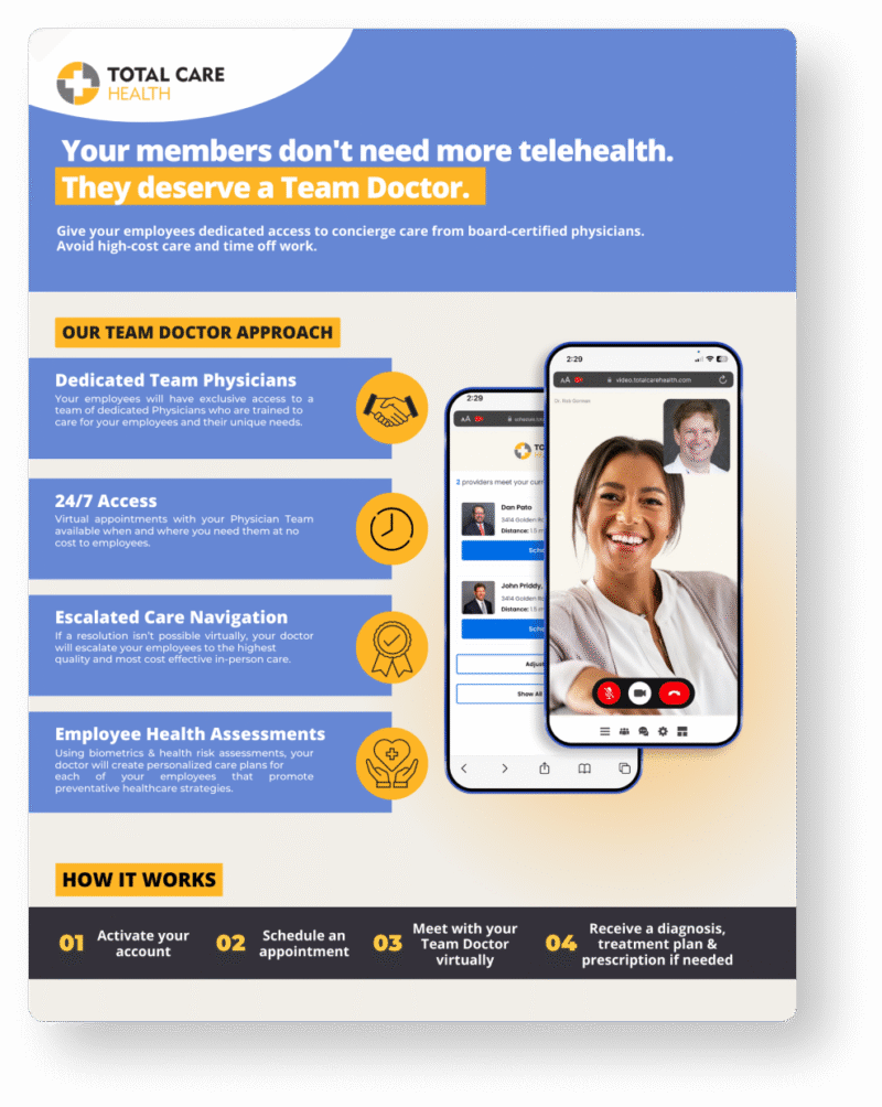 Home - Total Care Health